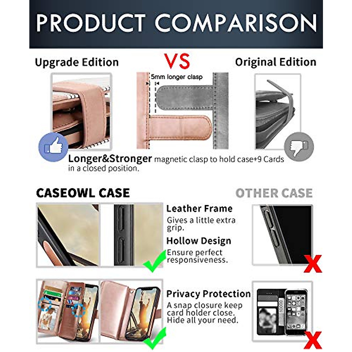 CASEOWL Wallet Case Compatible for iPhone 12/12 Pro, Magnetic Detachable 2 in 1 Folio Leather Wallet Case with 9 Card Slots,Hand Strap,Compatible for iPhone 12/12 Pro 6.1 inch 2020 (White&Rose Gold)