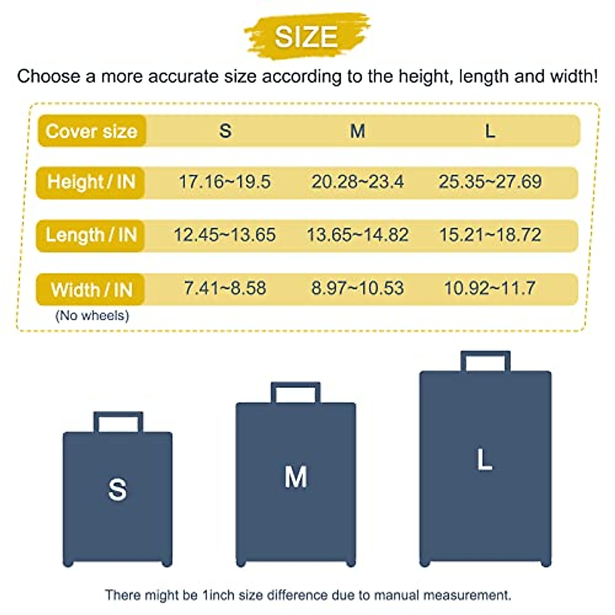Feybaul Travel Luggage Cover Suitcase Protector Washable Protector Covers Dust and Stratch Resistance, Black, S/M/L