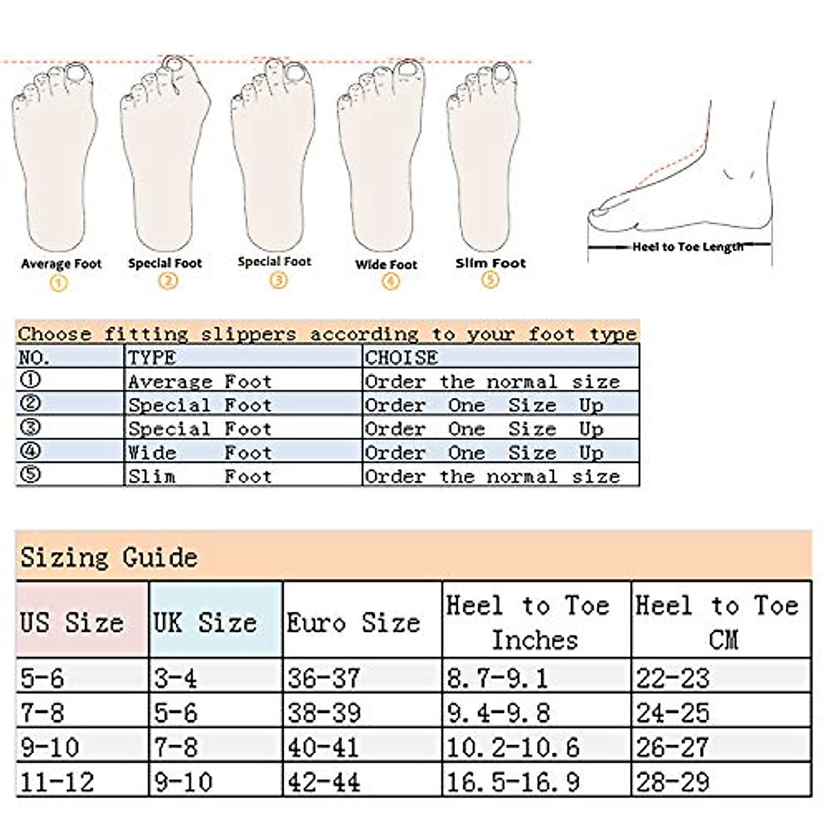 ofoot Women's Warm Clog Slippers,Memory Foam Indoor Outdoor Hard Bottom Rubber Soles Slippers with Back for Women(Black,US 9.5-10)