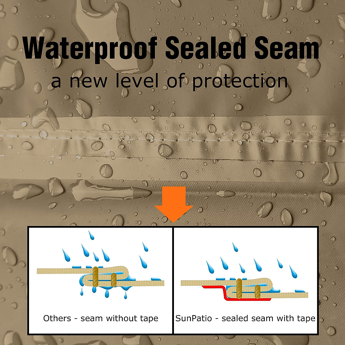 SunPatio Waterproof Patio Sofa Covers, Heavy Duty Outdoor Furniture Covers, Deep Seated Loveseat Covers with Air Vent/Closure Straps/Drawstrings, All Weather Protection, 60" L x 40" W x 32" H, Taupe