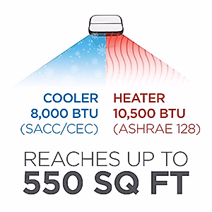 BLACK+DECKER 12,000 BTU Portable Air Conditioner with Heat and Remote Control, White