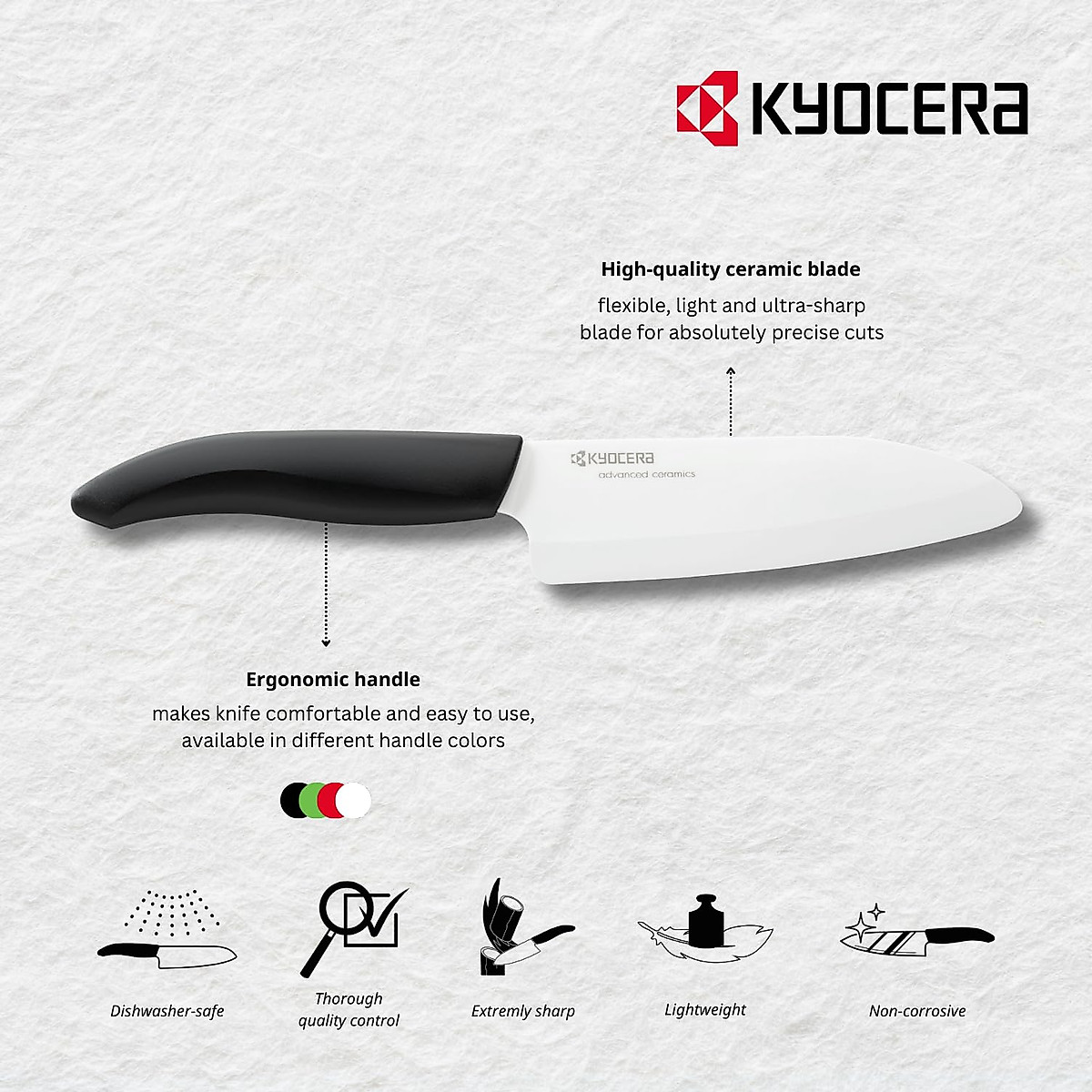 Kyocera Revolution Kitchen Ceramic Knife Set, 5.5 INCH, 3 INCH, black/white