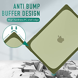 May Chen Compatible with MacBook Air 13 Inch Case 2021 2020 2019 2018 Release M1 A2337 A2179 A1932,Heavy Duty Hard Case Cover with Fold Kickstand for MacBook 13 Inch with Retina fits Touch ID, Olive