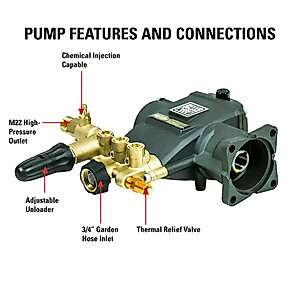 530016 3700 AAA Triplex Plunger Pump Replacement PumpF