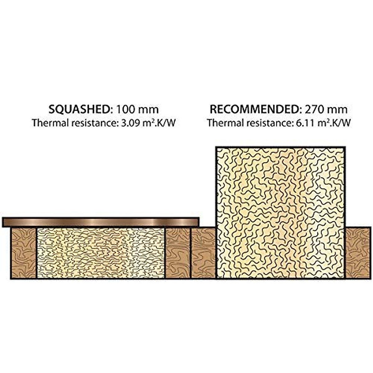 LoftZone StoreFloor Uni-Support Storage Rack, Engineered Wood, 18-Pack