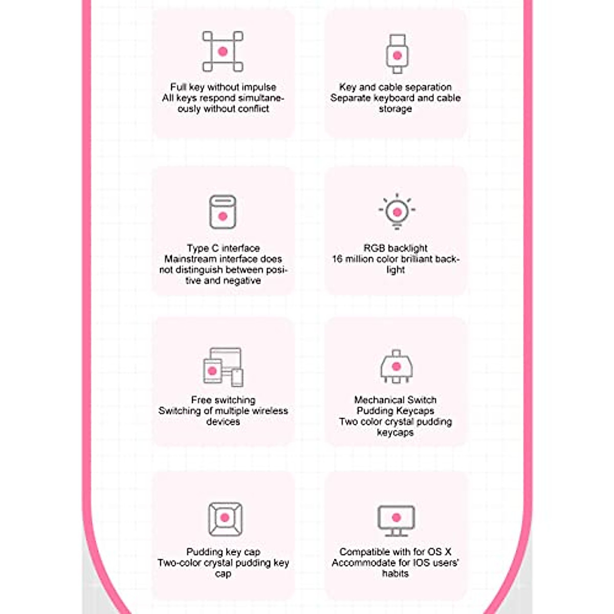 Sanpyl Pink Wired RGB Gaming Keyboard, 80 Keys Three Modes Noise Reduction Mechanical Keyboard, Bluetooth 3750mAh 2 Layer Keycaps for Win, for OS X, for iOS, for Android