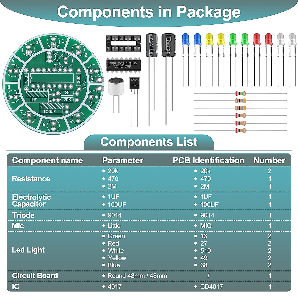 Soldering Project DIY Electronic Kits - MakerHawk Circuit Board Practice Kit Colorful LED Spinning Wheel Rotate with Music for Adults Kids Beginners Girlfriend