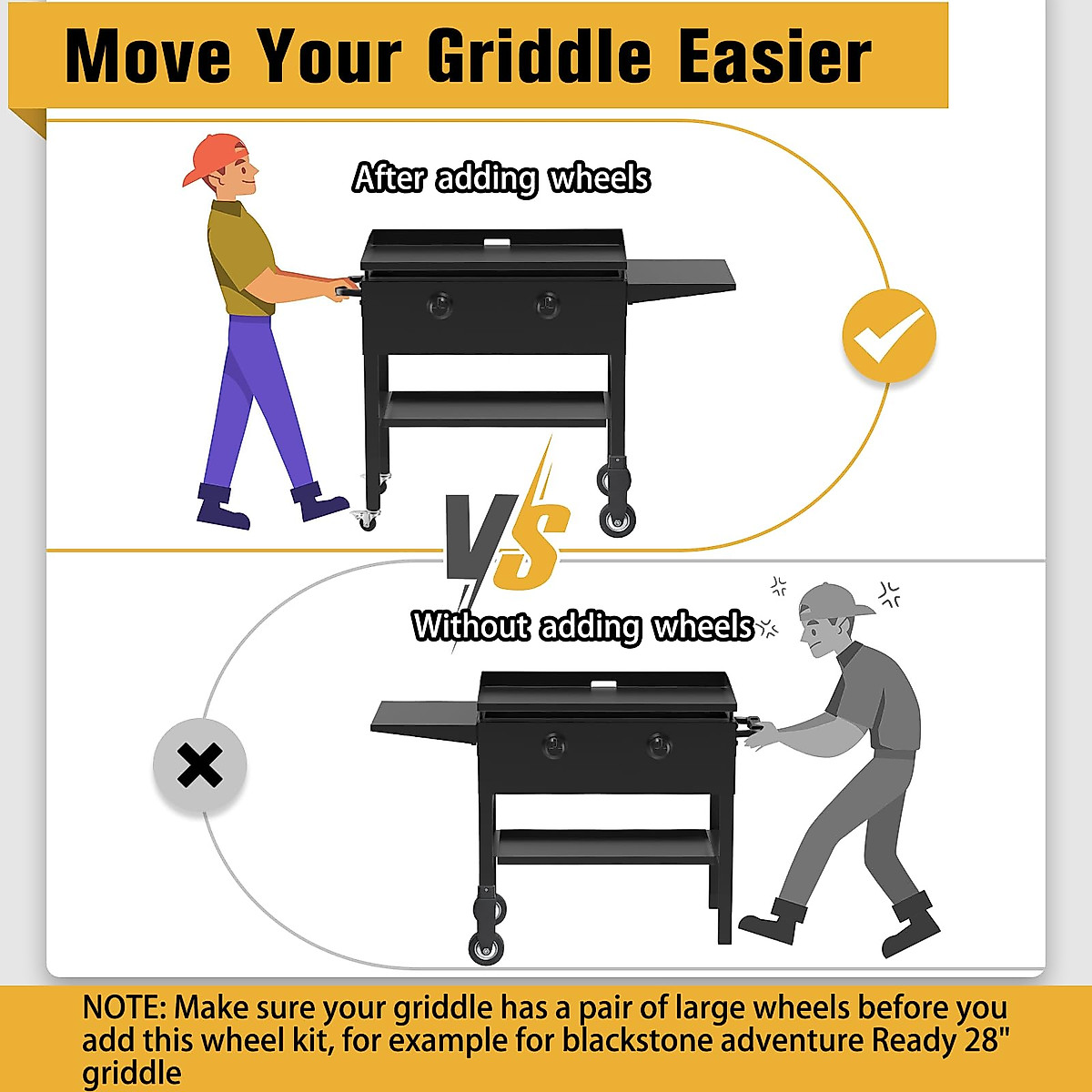 Petrirufun Universal Caster Wheels for Blackstone 28" Griddle, Griddle Wheels Parts for Blackstone Accessories with Brake, 360 Degree Silky Swivel, Fit for Blackstone 28 inche Griddle