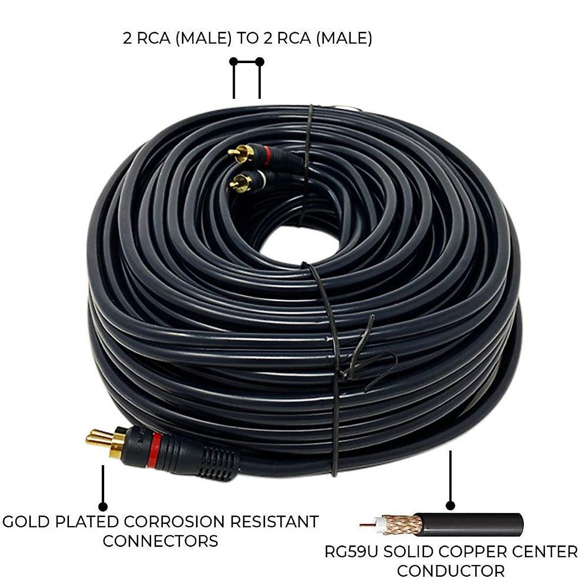 iMBAPrice 75 Feet 2RCA Male to 2RCA Male Python Home Theater Audio Cable for HDTV, Amplifiers, Hi-Fi Systems,Speakers, Subwoofer, Satellite Receivers and More