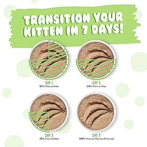 Weruva Kitten, Fur Baby Favorites Variety Pack, 3oz Can (Pack of 12)