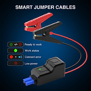 UTRAI Portable Car Jump Starter 59200 mWh 2000A Peak (Up to 8L Gas, 6.5L Diesel Engine) 12V Auto Car Battery Charger Jump Starter Booster Pack with Smart Jumper Cables, USB Quick Charge and Flashlight