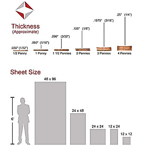 Clear Acrylic Plexiglass Sheet - 1/4" Thick Cast - 12" x 24"