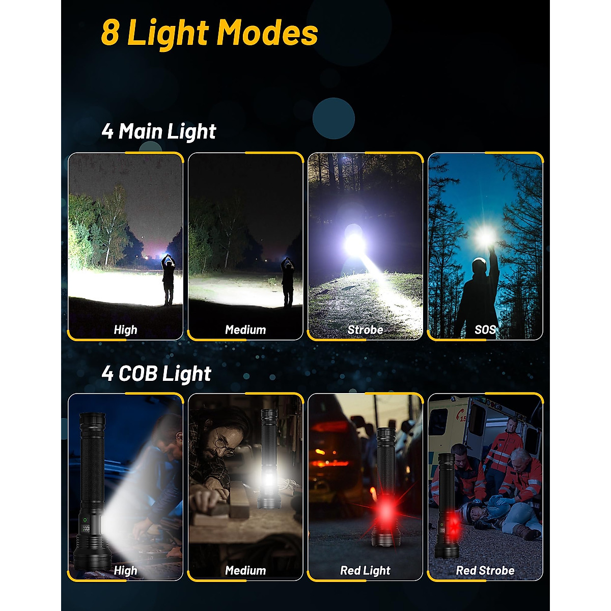 NJ FOREVER Rechargeable Flashlights High Lumens, 900000 Lumens Super Bright Flashlight, 8 Light Modes, IPX7 Waterproof Powerful Handheld LED Flash Light for Camping Home Hiking Outdoor