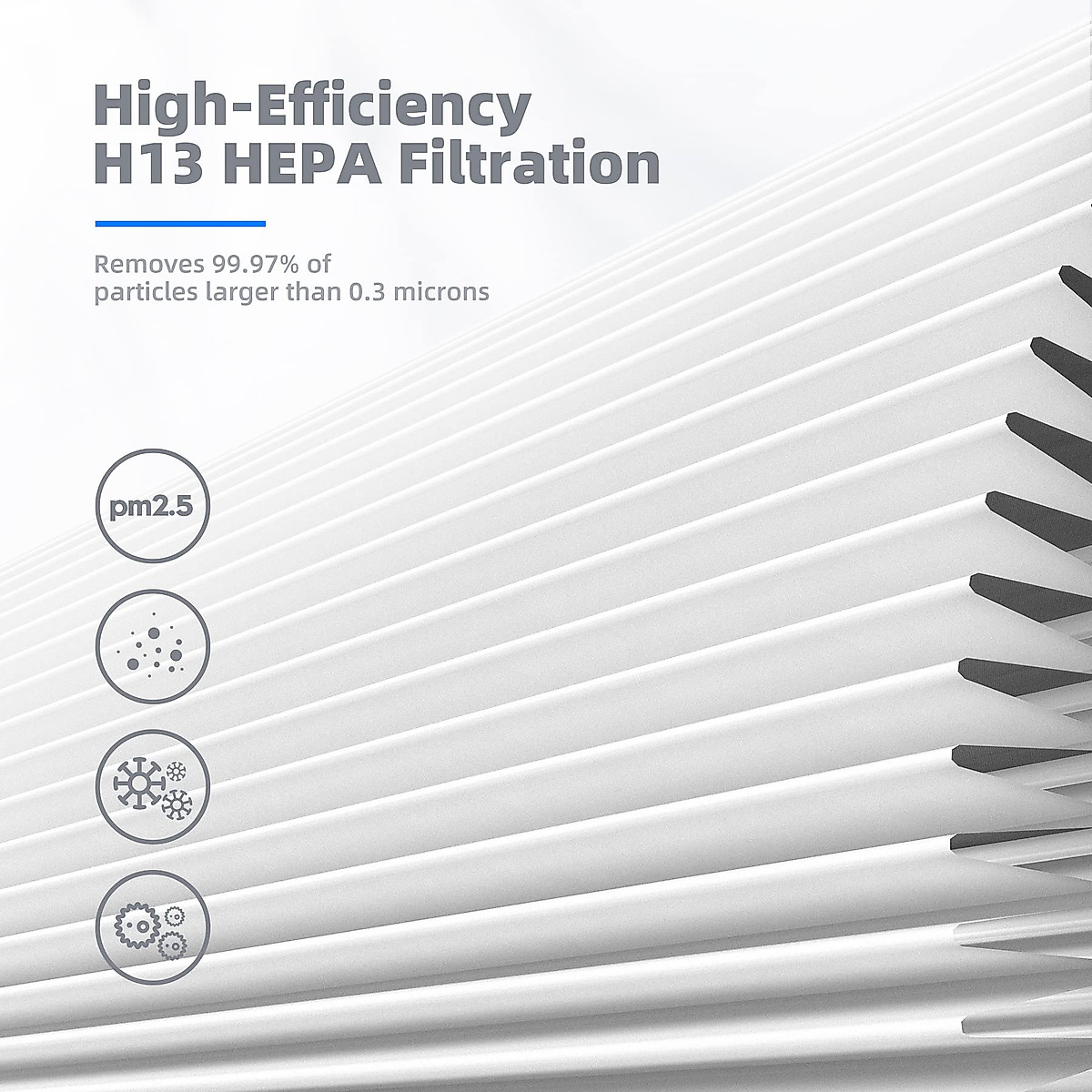 AROEVE Air Filter Replacement 4-in-1 High-Efficiency Air Filter for Smoke Pollen Dander Hair Smell Suitable for MK02