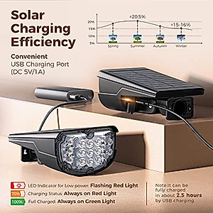 AloftSun Solar Spotlights, 4 Modes Solar Outdoor Light with USB Charging, IP68 Waterproof Solar Landscape Spotlight Outdoor for Yard Garden Driveway Porch Walkway 2 Pack Warm White