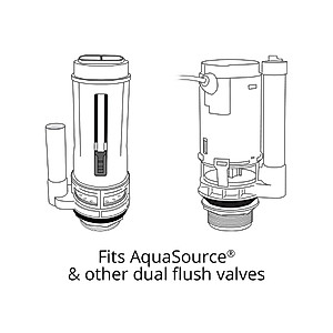Korky 440BP Dual Flush Seal Kit - Replaces AquaSource, American Standard, Glacier Bay and Mansfield Seals - Made in USA , Red , 3 In.