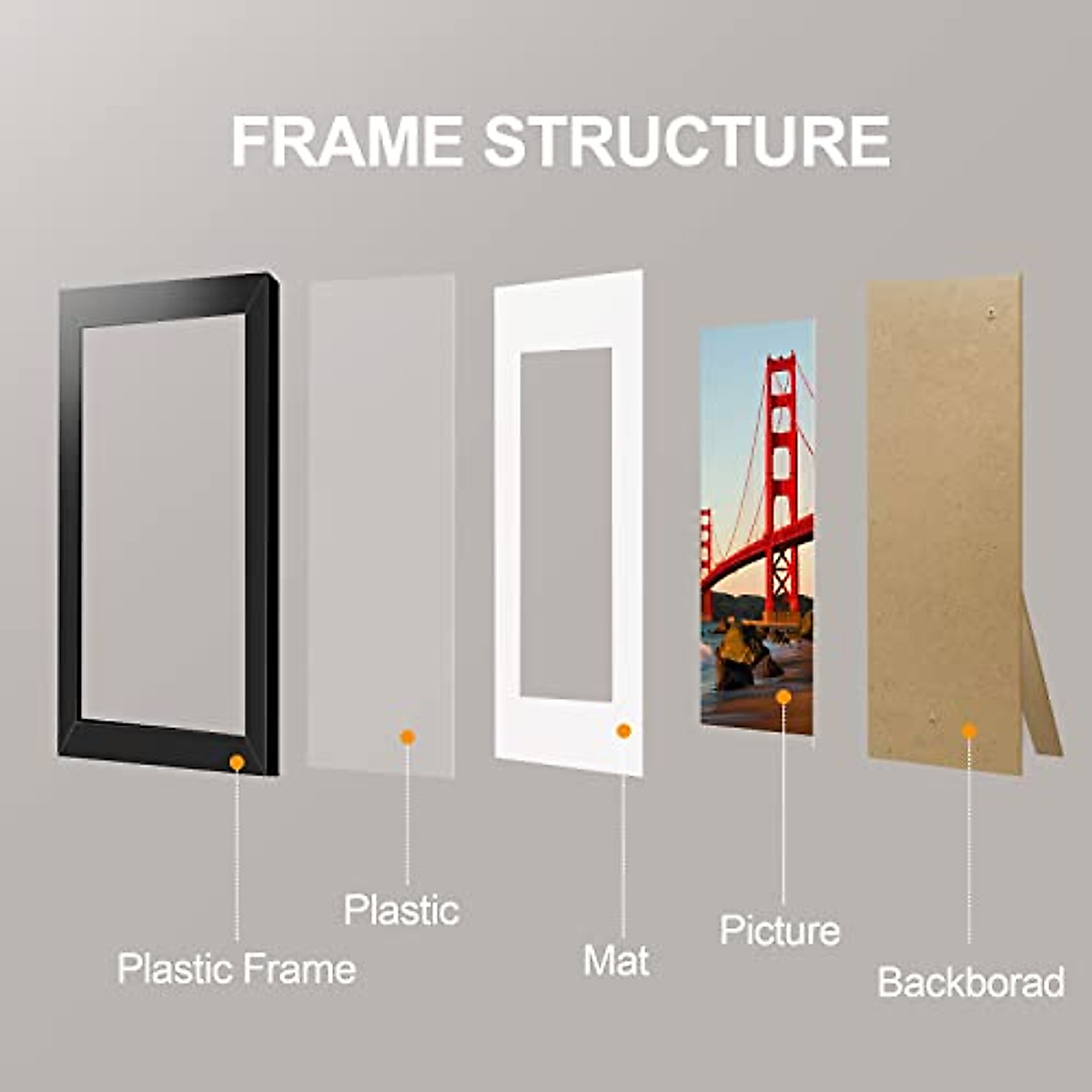 Rysent 8x10 Picture Frame, Display 5x7 with Mat or 8x10 Without Mat, Black Photo Frames for Wall Mounting or Table Top Display