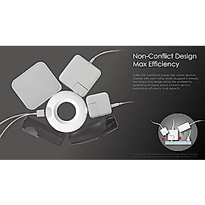 MOGICS Donut Power Strip-White | Working from Home Essential