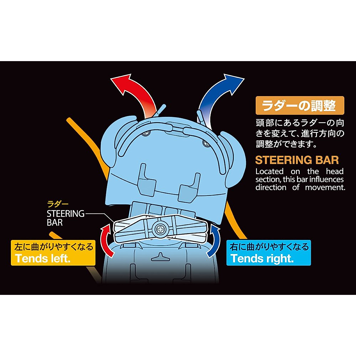 Tamiya America, Inc Centipede Robot, TAM70230