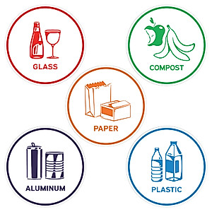 Recycling Stickers for Trash Can, 6" Wide | 5pcs Recycle Stickers for Plastic Bins - Paper, Aluminum, Plastic, Glass, Compost