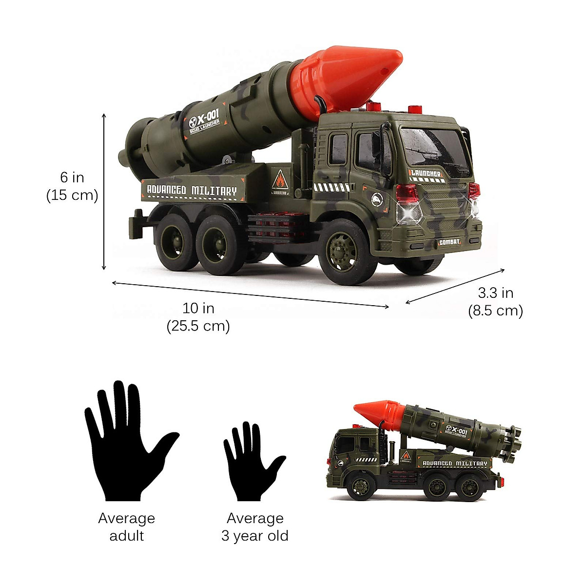 Vokodo Military Launcher Truck Friction Powered Fighter with Lights Sounds and Pull Back Missile Kids Push and Go Army Carrier Vehicle Pretend Play Armored Toy Car Great Gift for Children Boys Girls