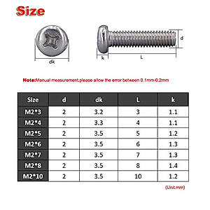 304 Stainless Steel M2 Phillips Round Pan Head Machine Screws (M2 X 6MM)