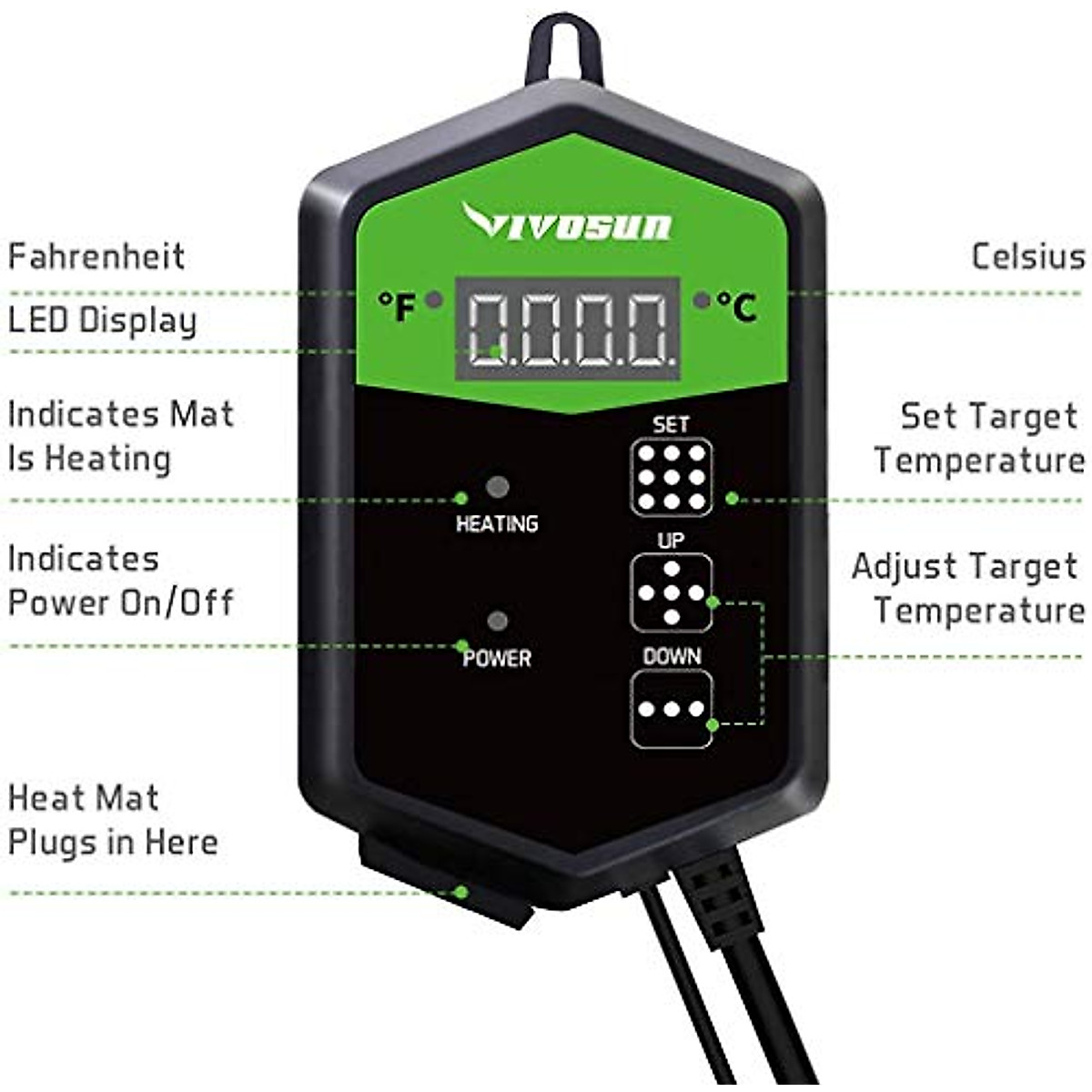 VIVOSUN Reptile Heating Pad 6x8 Inch with Thermostat Combo Under Tank Terrarium Heating Mat Waterproof for Turtles, Lizards, Frogs, and Other Reptiles