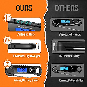 AMMZO Digital Meat Thermometer for Grilling, Instant Read Food Thermometer Waterproof with Backlight for Cooking, Deep Fry, BBQ, Grill, Smoker and Roast