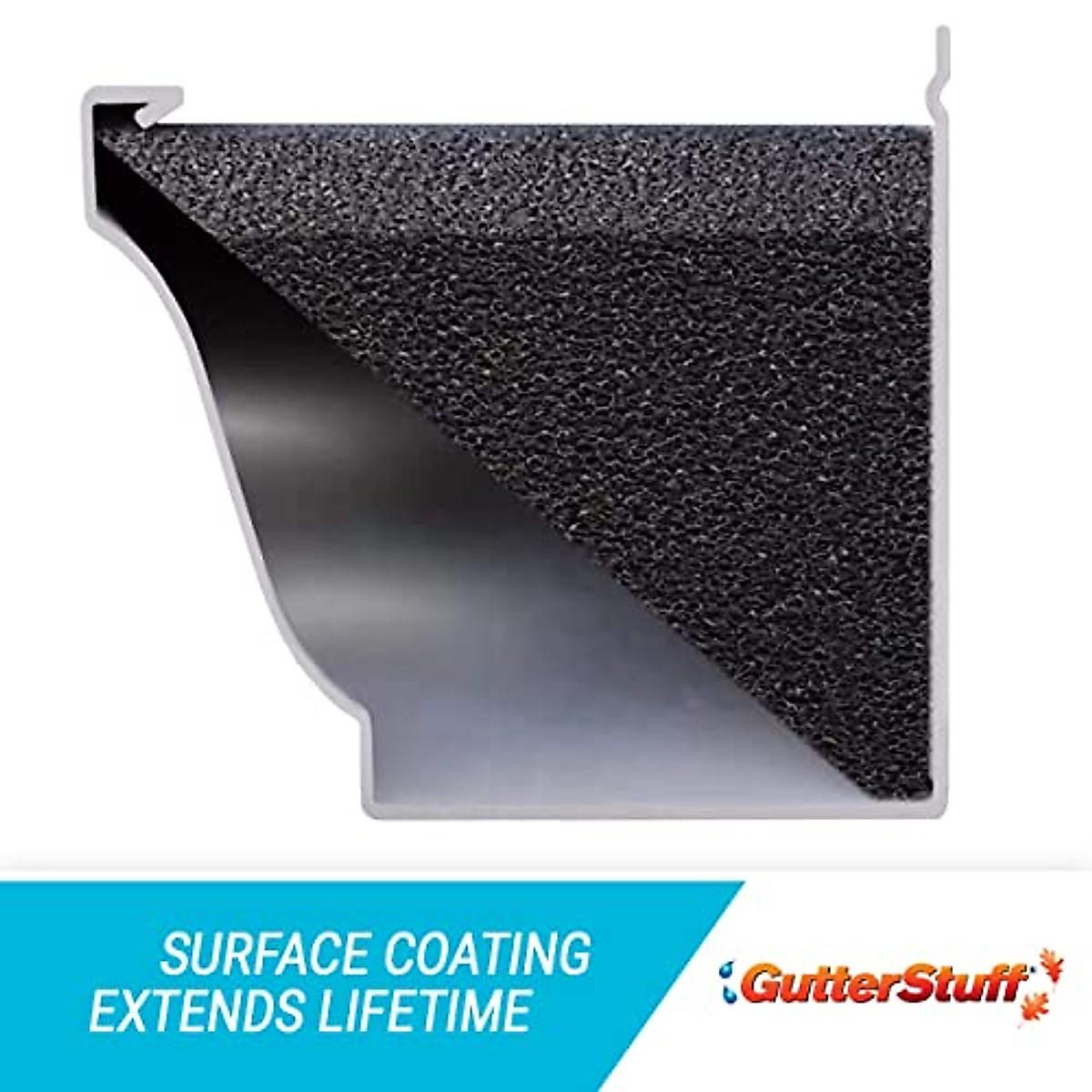 GutterStuff GSK432-2 K-Style Gutter Guard, 4-Inch, Original