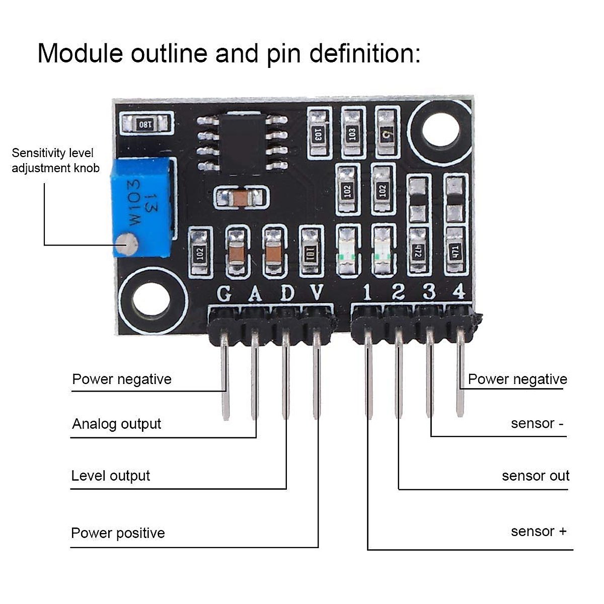 Fafeicy TS300B Turbidity Sensor Module, Liquid Sewage Water Quality Detection Set, for Water Quality Testing, Module
