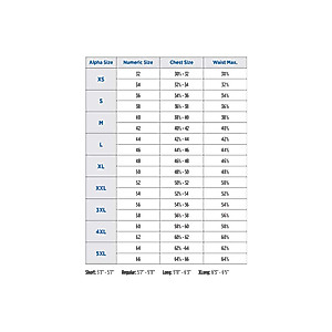 Red Kap Men's Shop Pant, Navy, 30W x 32L