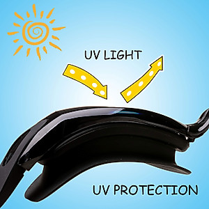 Sloosh Swim Goggles (3 Packs), Swimming Goggles for Adult Men Women Teens Youth (Aqua, Black, Dark Black)