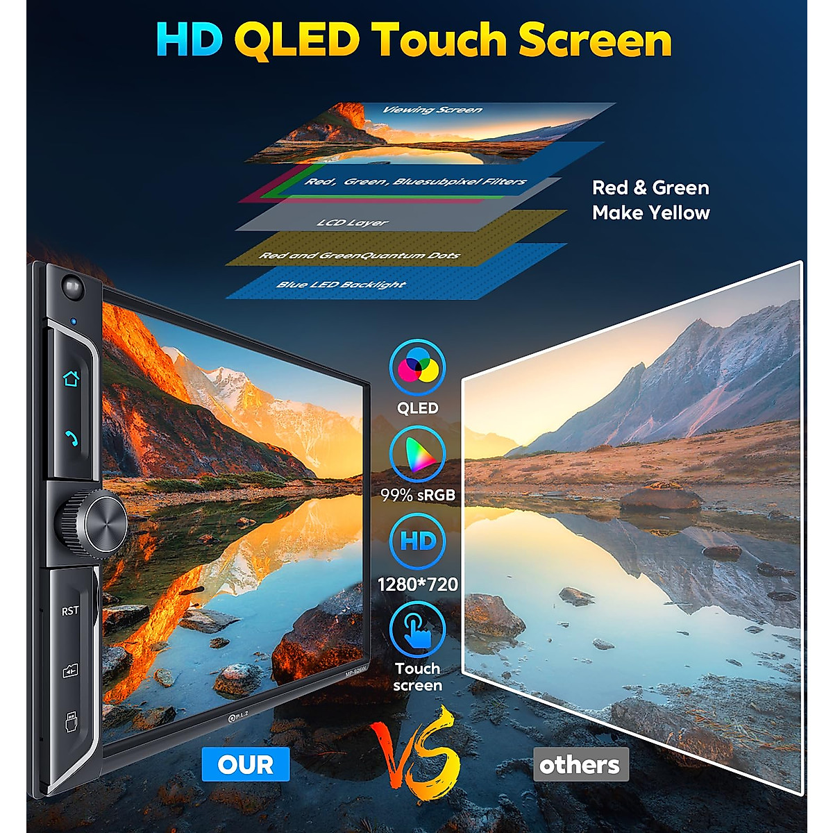 PLZ 7" Wireless Double Din Car Stereo Apple Car Play Radio Carplay Android Auto QLED Touch Screen, Bluetooth 5.3 Audio Receivers, 1080P Backup Camera, 4.2 Channel Outputs 240W, 2 Subwoofer, FM/AM, SWC