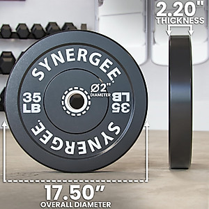 Synergee Bumper Plates – Durable Olympic Weight Plates, Low-Bounce Rubber for Strength Training, Powerlifting, and Functional Workouts.