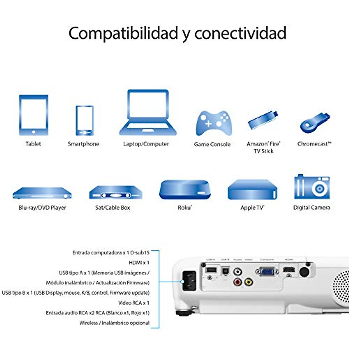 Epson Home Cinema 760HD 3,300 lumens color brightness (color light output) 3,300 lumens white brightness (white light output) HDMI built-in speakers 3LCD projector