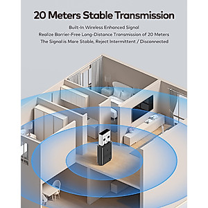 USB Bluetooth 5.3 Adapter for PC, Windows 11/10/8.1 Driver-Free Plug & Play llano USB Dongle [2023 Upgraded Intelligent 5.3 Chip] for Headphones, Mouse, Keyboard, Speaker, Printer, Laptop, Desktop