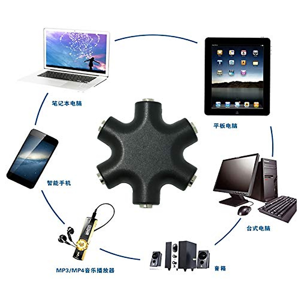 MAOYE 5-Way Multi Headphone Audio Splitter Connector Headphone Splitter, 3.5mm Audio Stereo Splitter Cable 1 Male to 5 Port Female Earphone Headset Splitter Adapter Compatible with iPhone, Samsung,