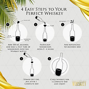 Whiskey Gifts for Men - Whiskey Making Kit - Whiskey Infusion Kit Gift Sets Men with Bottles, Wood Chips, Botanicals, Whiskey Stones - Whiskey Set - Husband Birthday Gift, Bourbon Kit Mens Gift Set