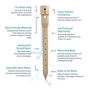 24-inch DEEP DRIP Tree Watering Stake (3 Pack) (Tan) | UV-Protected ABS Plastic Deep Root Irrigation Spike for Trees, Fruit Trees, Flowering Trees, Nut Trees