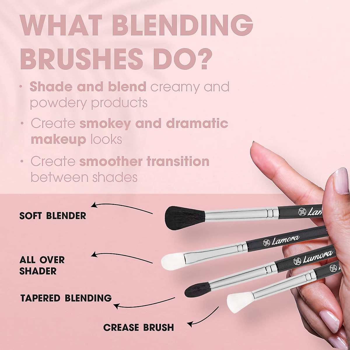 Eyeshadow Brush Set Blending Brushes - Eye Makeup Brushes Eyeshadow Kit - Smoky Eye Brush Set - For Shading or Blending of Eye Shadow Cream Powder Highlighter