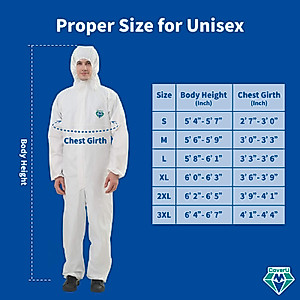Medtecs Hazmat Suit Level 4 Disposable PPE with Hood - 6 Sizes, AAMI Biohazard Protection