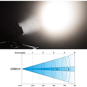 BETOPPER Stage Light DJ Washing Strobe Lights for Parties 54 LED Super Bright DMX512 White/Off White 5000 Lumens Par Lighting for Church Event,Wedding,Theater,Studio,Photostudio,Event etc.