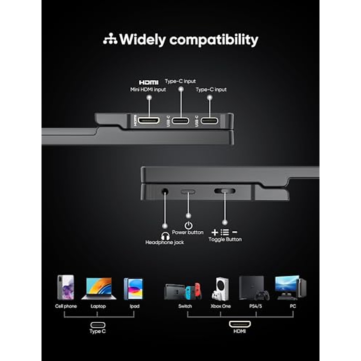 Portable Monitor 14.1'' FHD 1080P Laptop Monitor USB-C HDMI Travel Monitor for Laptop, Ultra-Slim IPS HDR Display w/Speakers, External Small Monitor for PC Phone Mac Xbox PS5/4 Switch