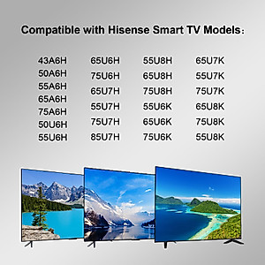 Replacement ERF3M90H Remote Control for Hisense Smart TV Model 43A6H 50A6H 55A6H 65A6H 75A6H 55U8K 50U6H 55U6H 65U6H 75U6H 65U8H 75U8H (No Voice)