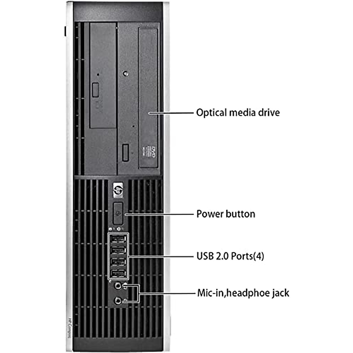 HP Elite 8300 PC, 2 x 24 FHD HP Monitors, Wireless Keyboard and, WiFi, Intel i7, 16GB, 1TB SSD Storage, Windows 10 (Renewed)