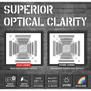 HTS HUNTERSKY P11 Safety work Glasses Women Men Youth with Side Shields Z87 Anti Scratch Fog Resistant nurse medical surgical pickleball Indoor sports