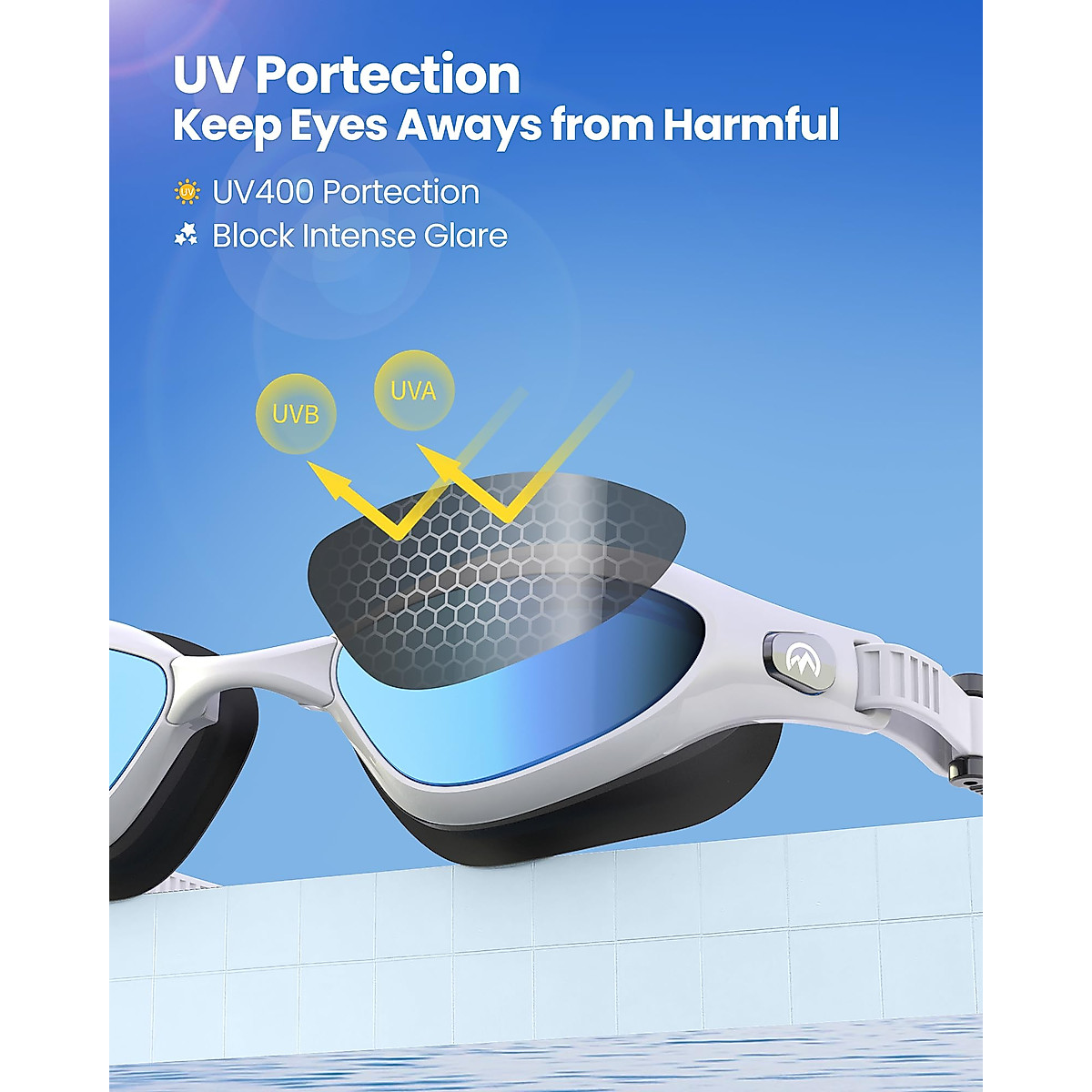 OutdoorMaster Goby Swim Goggles - Anti-fog Swimming Goggles with Lens Interchangeable for Adult Men Women Youth