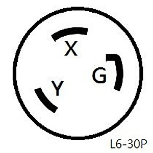 Parkworld 62701 AC Power Adapter Cord NEMA L6-30P Male to L5-30R Generator 30A Outlet for PDUs, 125 Volt 1.5FT