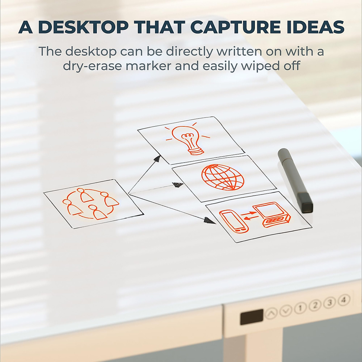 FitStand Standing Desk with Glass Desk Top, 48 Inches Height Adjustable Desk with Drawer,Electric Home Office Desk with USB Charge Ports& Child Lock, Stand Up Computer Desk
