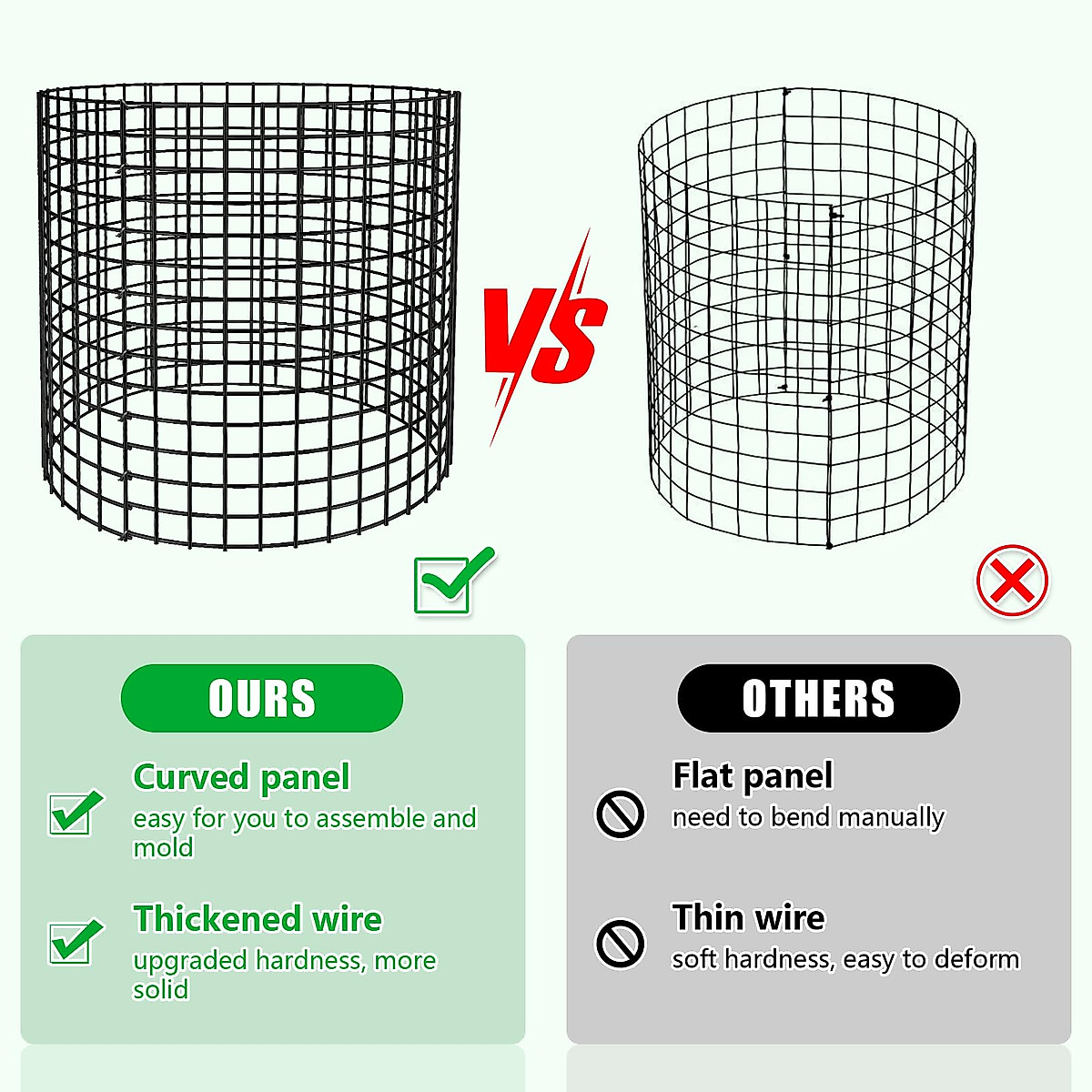 5 Pack Plant Protector from Animals, 13x12 inch Wire Plant Cages Mesh Plant Cage Garden Plant Protector, Sturdy Bunny Barricades Chicken Wire Cloche Plant Protectors for Keeping Bunny Animals Out